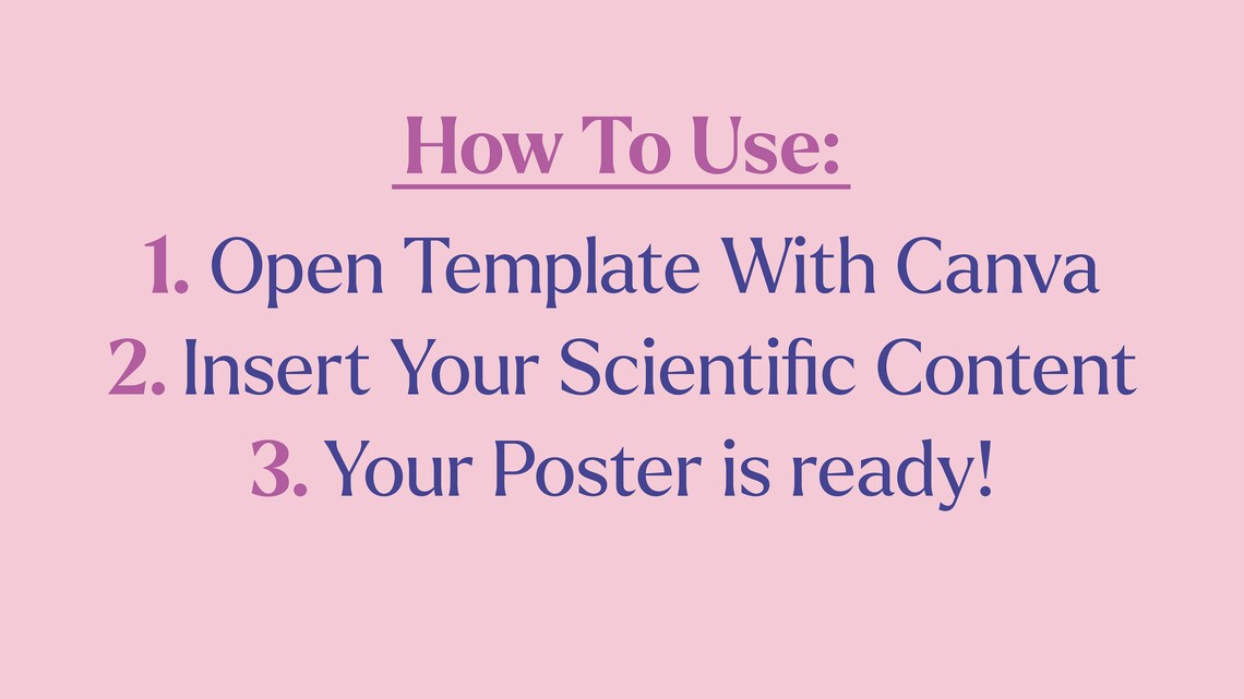 Scientific Research Poster Canva Template: Fully Customisable | Digital ...