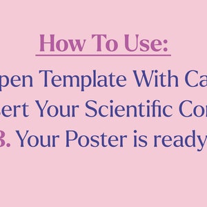 Scientific Research Poster Canva Template: Fully Customisable | Digital ...