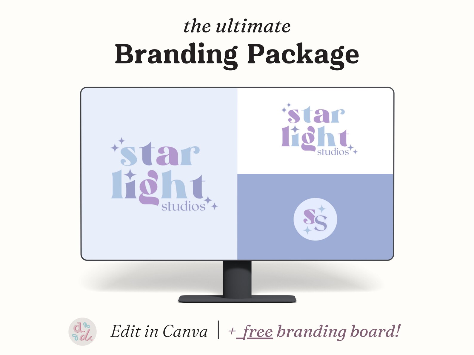 Custom Small Business Logo Design DIY Retro Pastel Branding Kit Canva ...