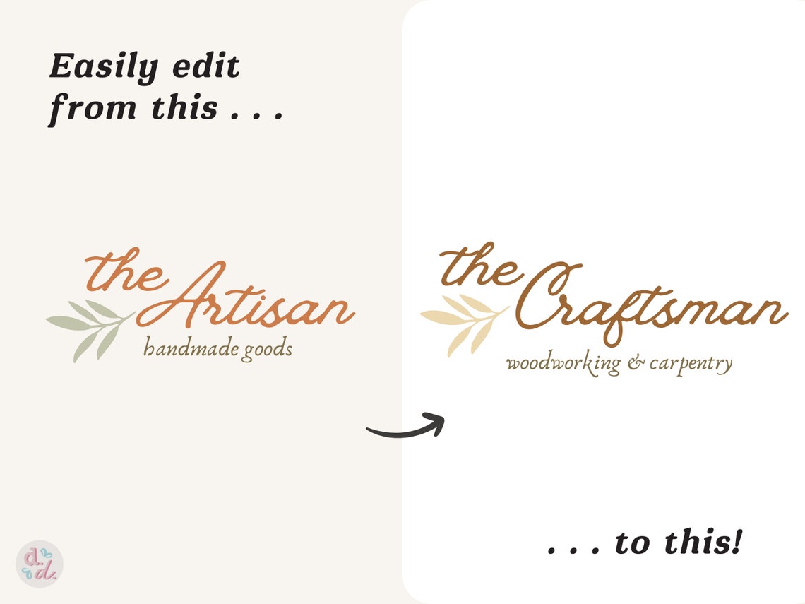 DIY Logo Branding Kit, Editable Branding Canva Template, Smallbusiness ...