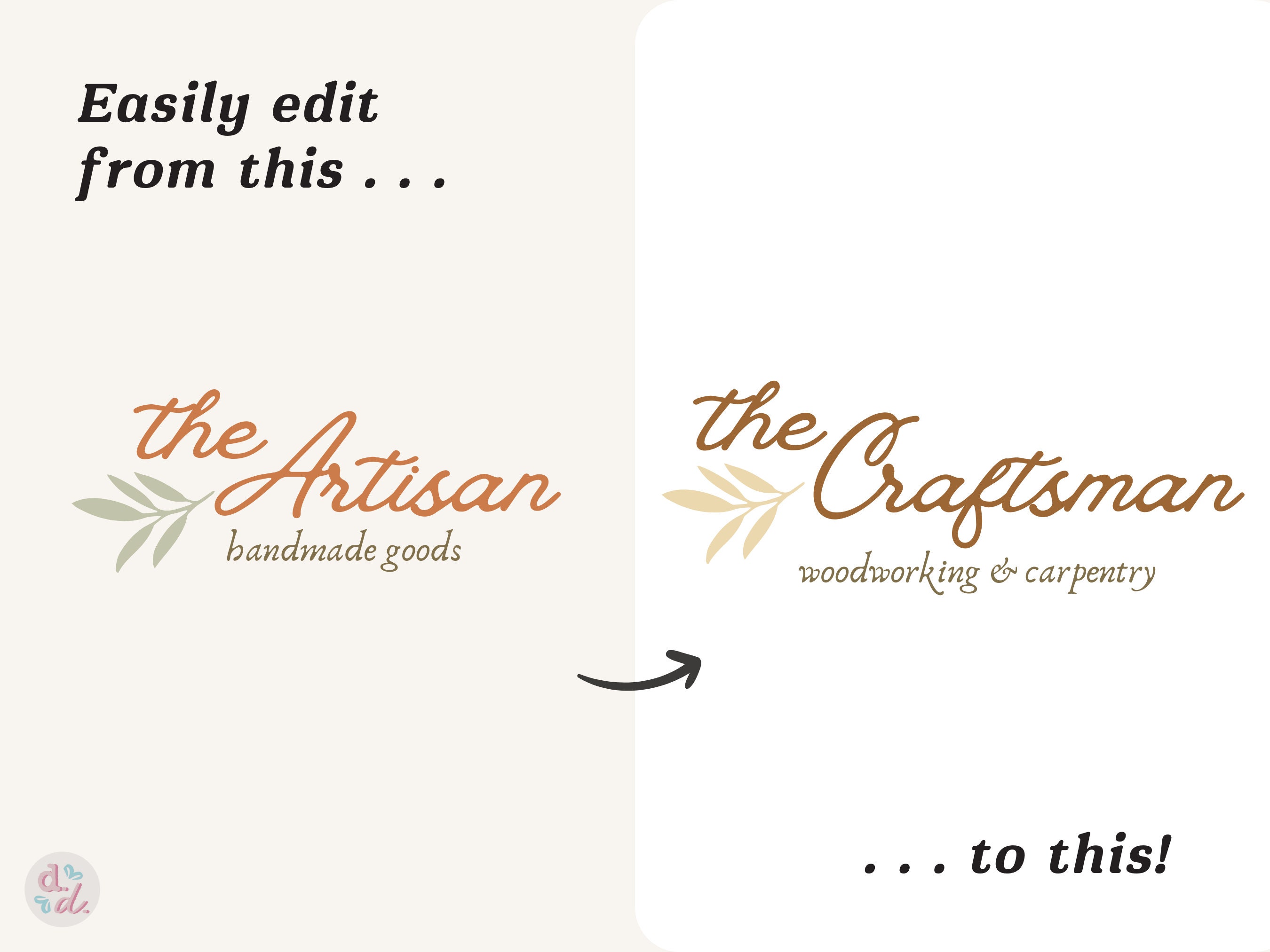 DIY Logo Branding Kit, Editable Branding Canva Template, Smallbusiness ...