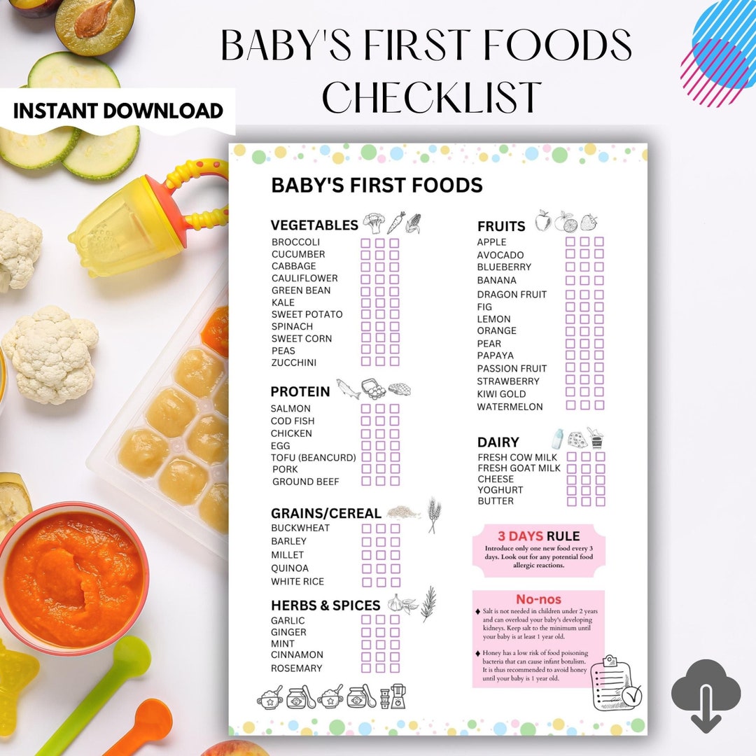 Baby Food Tracker Babys First Food Checklist Baby Weaning - Etsy Singapore