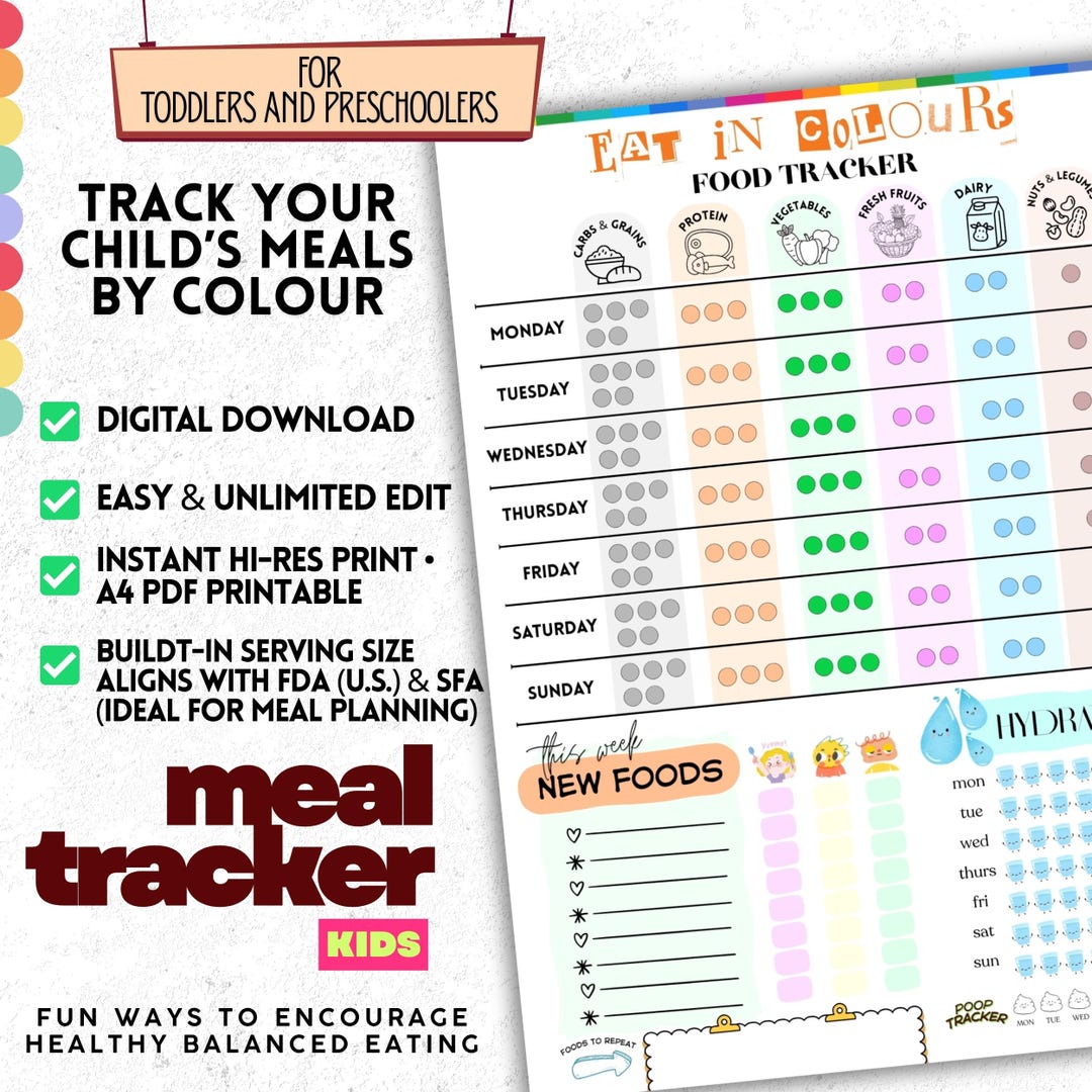 Kids Weekly Meal and Portion Tracker Boy & Girl Versions | Printable ...