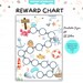 Nautical Reward Chart and Stickers Bundle | A4_US Letter | Printables ...