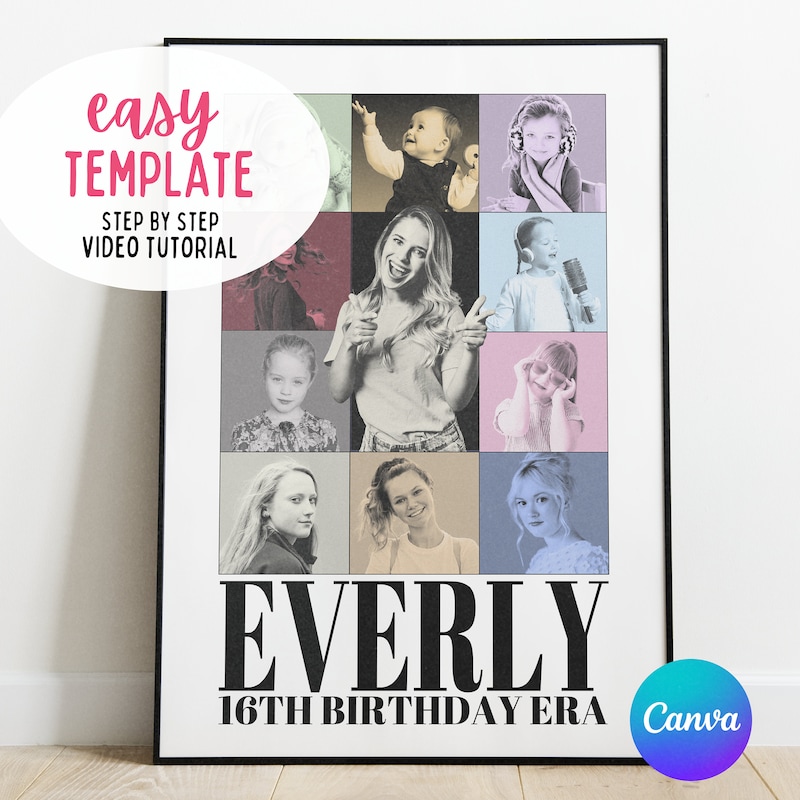 Taylor Swif Eras Tour Poster - Etsy