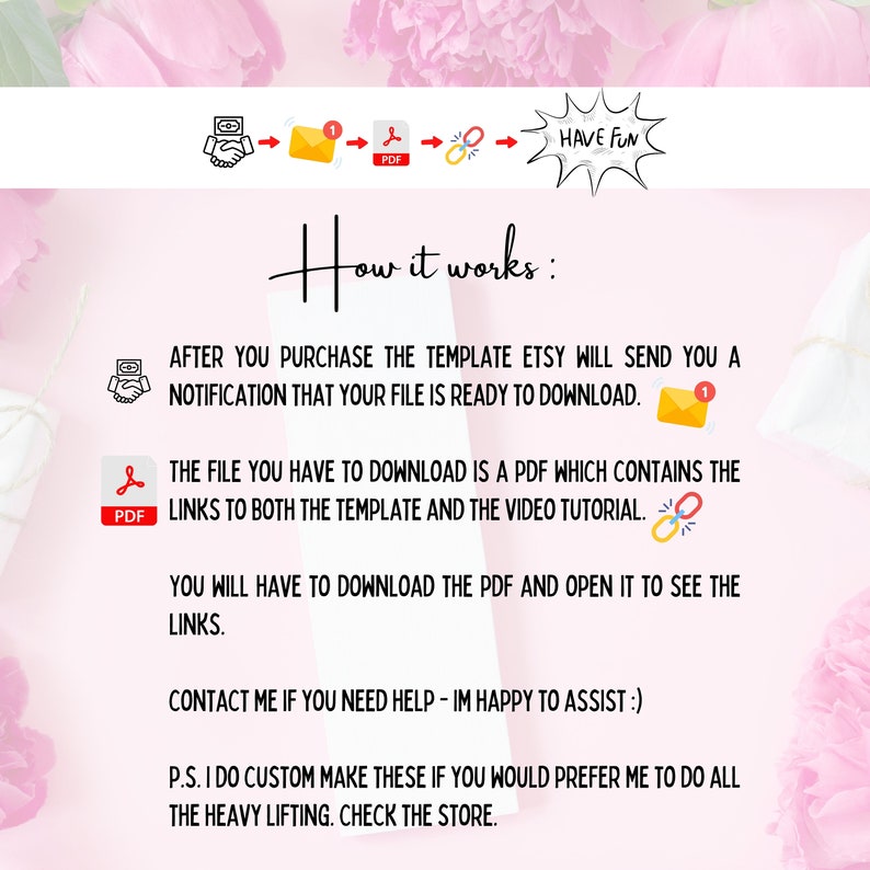 Custom Eras Birthday Invitation Template | Double Digits Ticket (DIY ...