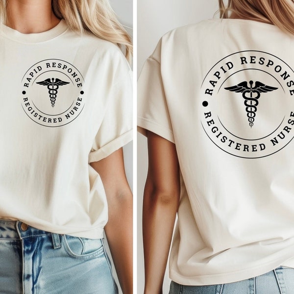 Response Team - Etsy