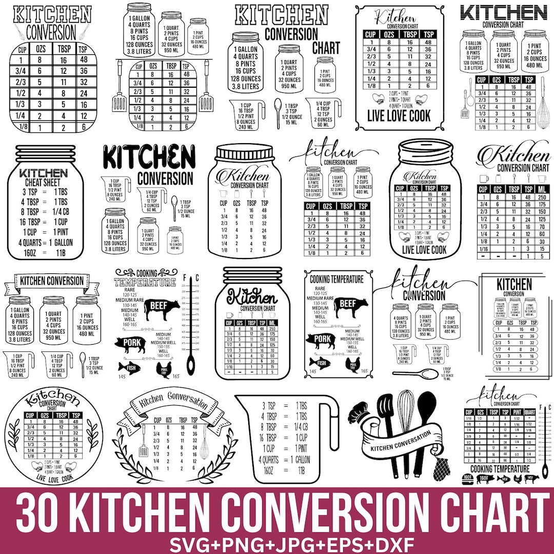 Kitchen Conversion Chart Svg Png Bundle, Decorative Kitchen Conversion, Kitchen Measurement ...