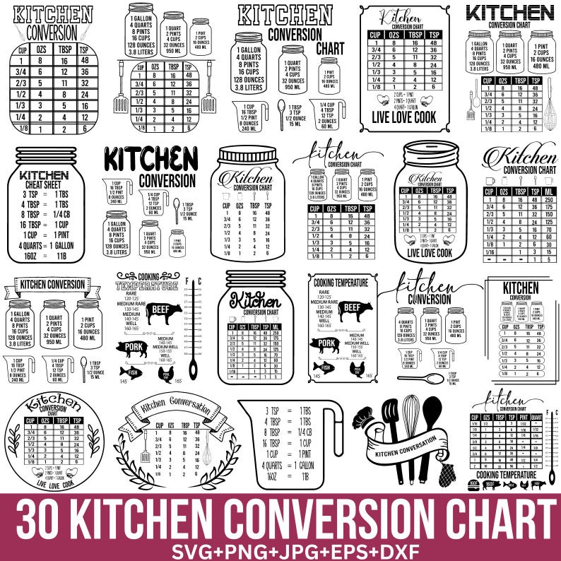 Kitchen Conversion Chart Svg Png Bundle, Decorative Kitchen Conversion ...