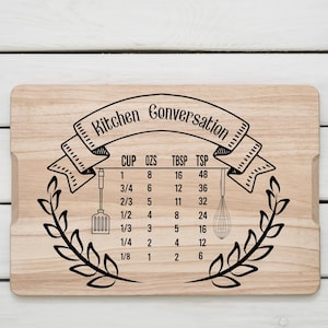 Kitchen Conversion Chart Svg Png Bundle, Decorative Kitchen Conversion ...