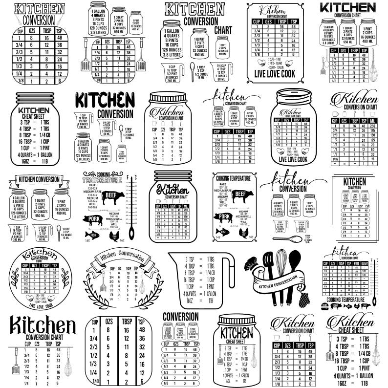 Kitchen Conversion Chart Svg Png Bundle, Decorative Kitchen Conversion ...