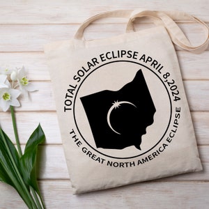 Solar Eclipse 2024 Svg Bundle, Solar Eclipse Svg, Astronomy Svg ...