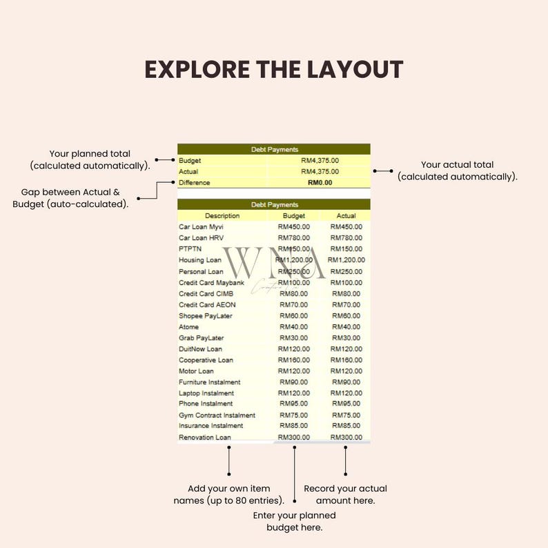 Monthly Budget Template | Google Sheets Template | Income & Expense ...