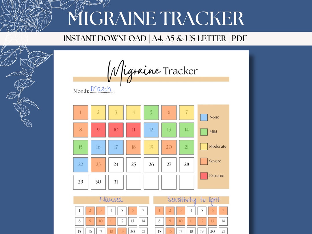 Monthly Migraine Tracker, Migraine Pain Journal, Printable Tracker, A4 ...