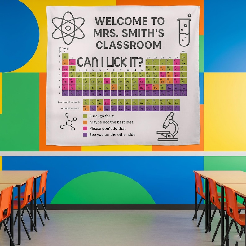 Funny Periodic Table Tapestry – Science Teacher Classroom Decor - Etsy