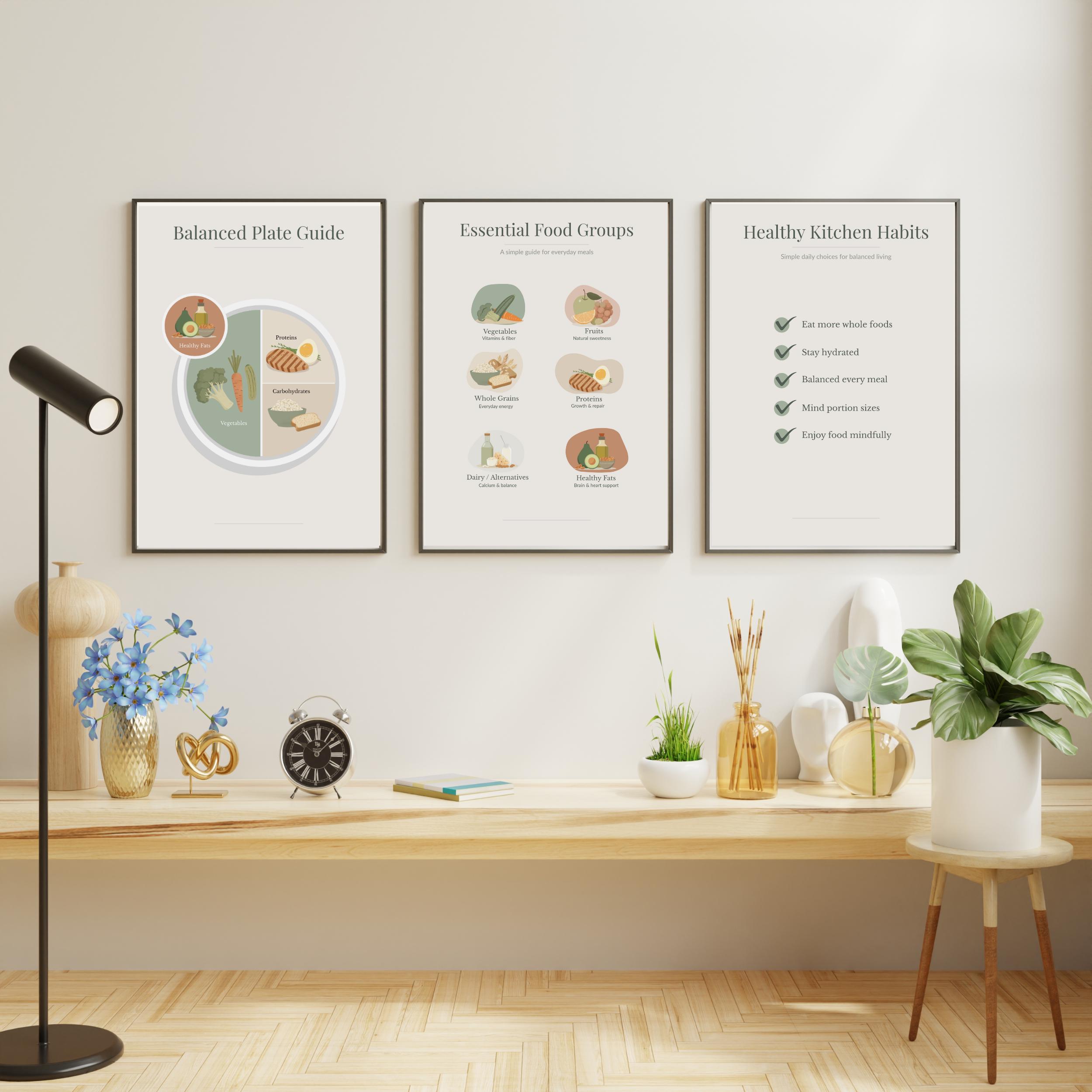 Healthy Kitchen Habits Wall Art, Nutrition Poster for Kitchen ...