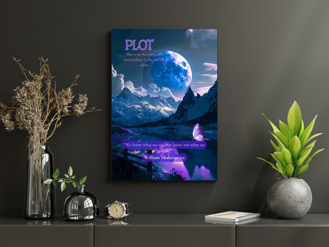 Literary Elements Poster Set: ELA Classroom Decor (digital Download) - Etsy