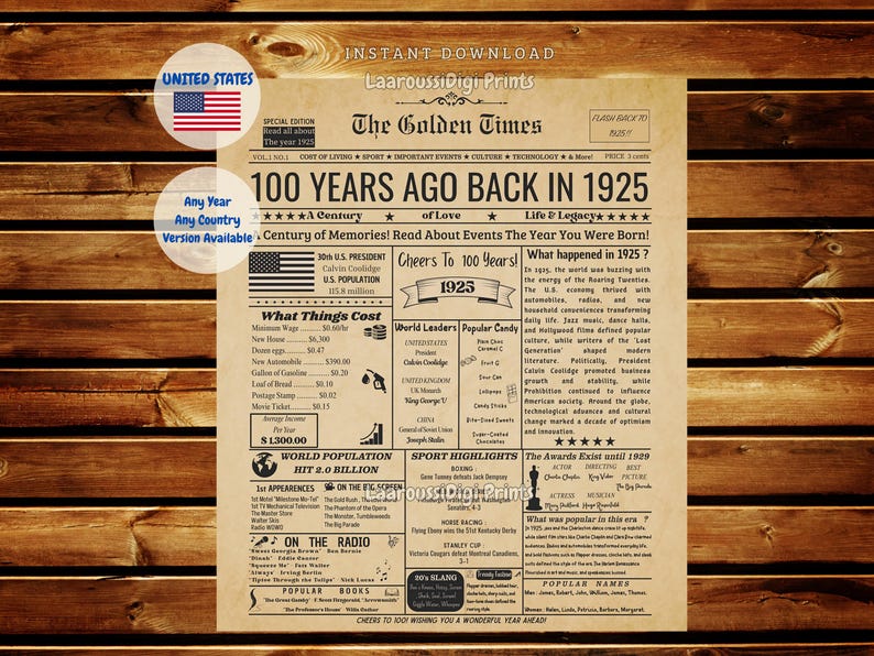 Back in 1935 Newspaper Poster | 90th Birthday or Anniversary Gift | 90 ...