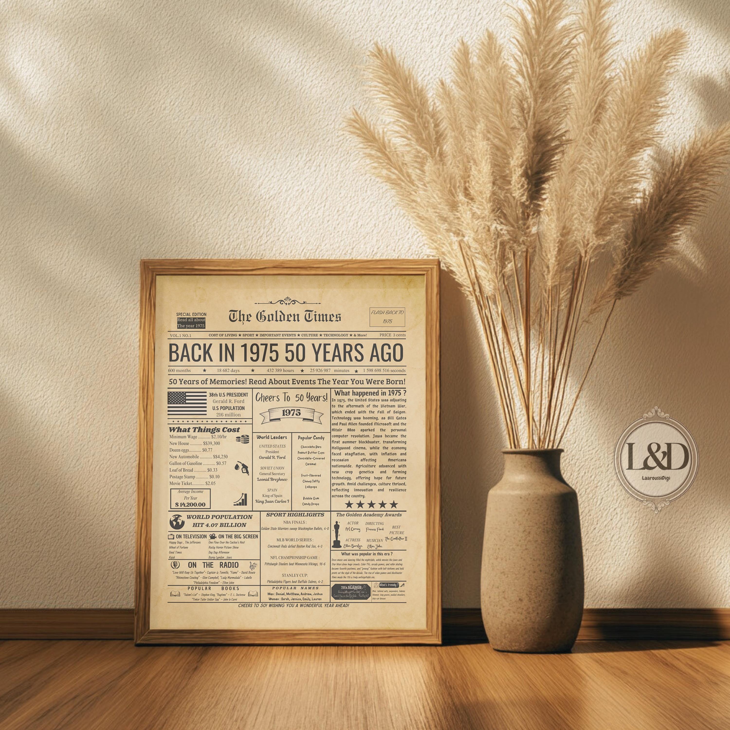 Back in 1975 Newspaper Poster | 50th Birthday or Anniversary Gift | 50 ...