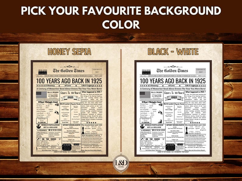 Back in 1935 Newspaper Poster | 90th Birthday or Anniversary Gift | 90 ...
