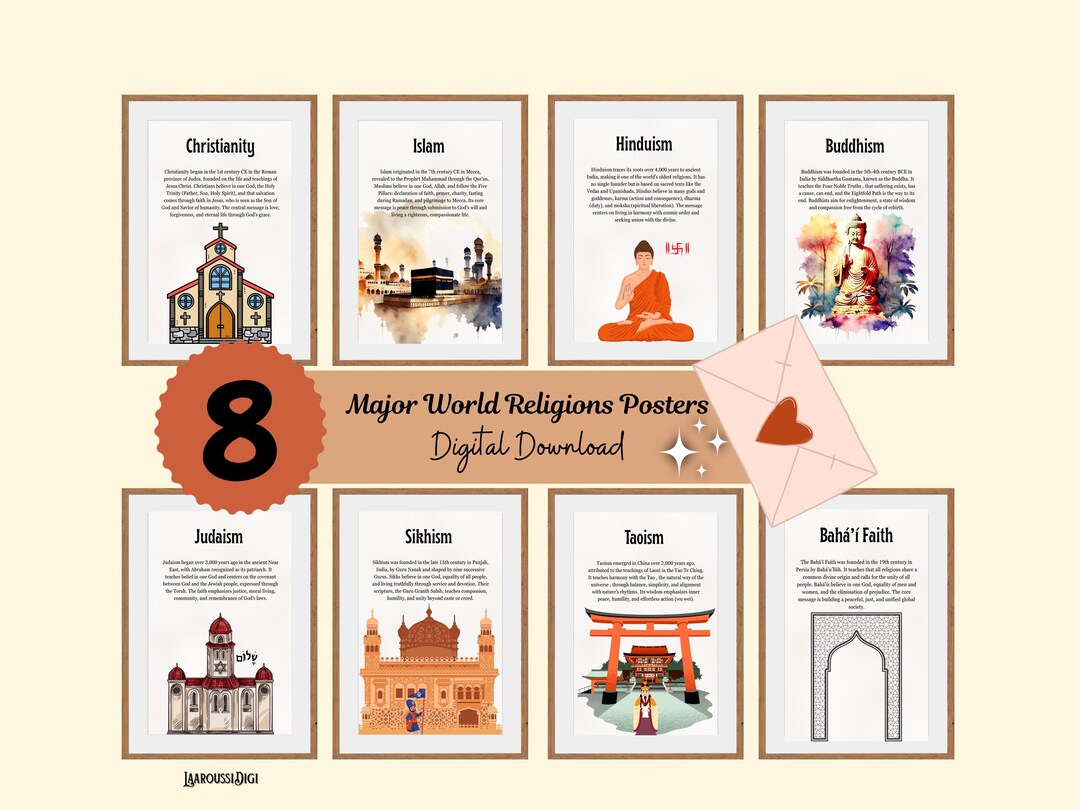 Major World History Religions Posters, Classroom Decor , Religious ...