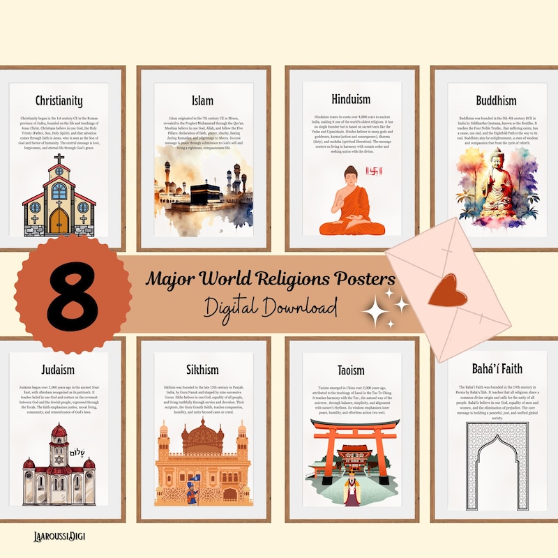 Religion Poster Classroom - Etsy