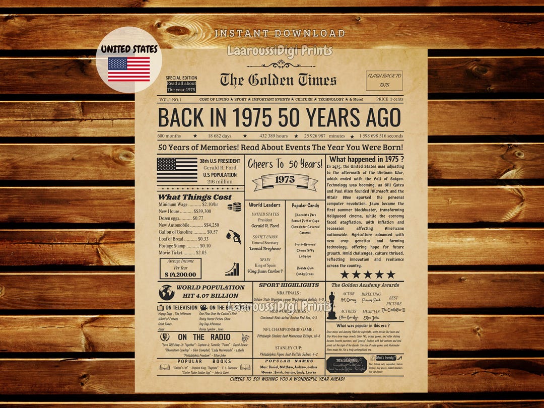 Back in 1975 Newspaper Poster | 50th Birthday or Anniversary Gift | 50 ...