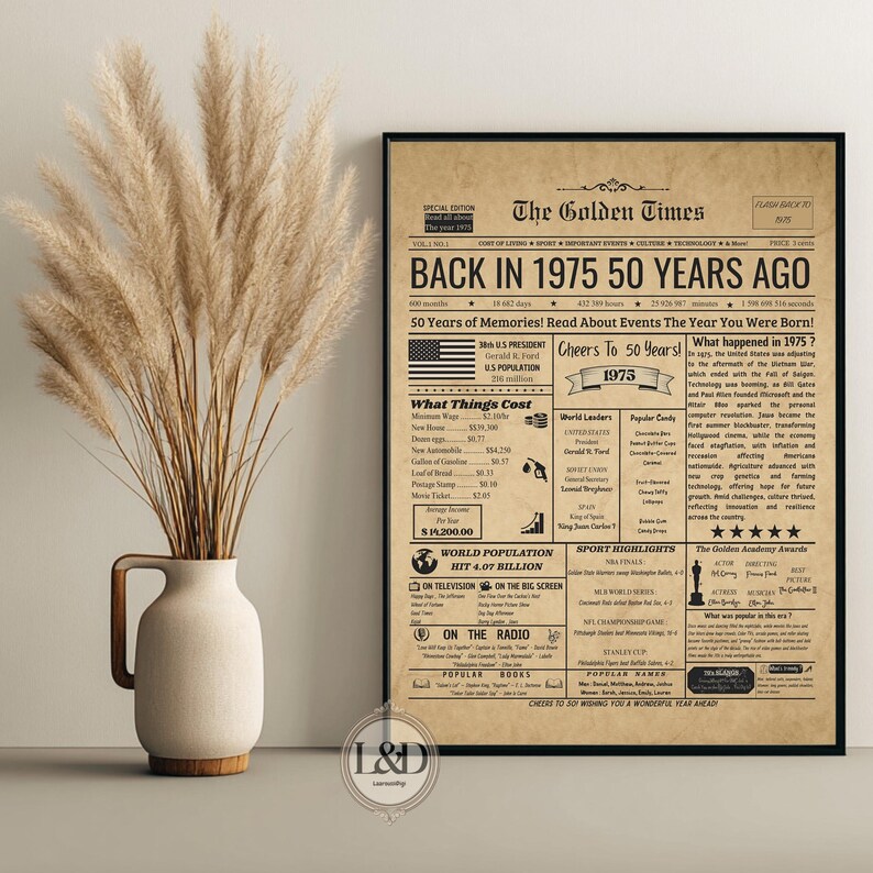 Back in 1975 Newspaper Poster | 50th Birthday or Anniversary Gift | 50 ...