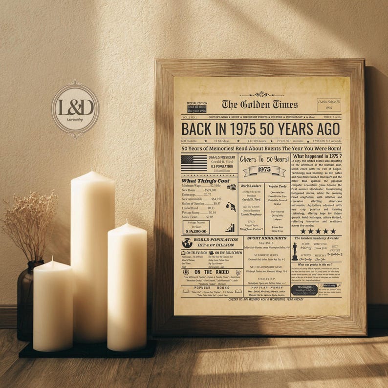 Back in 1975 Newspaper Poster | 50th Birthday or Anniversary Gift | 50 ...