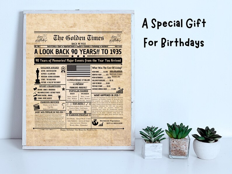 1935 Newspaper Poster – 90th Birthday Sign | Back in 1935 Facts | Gift ...