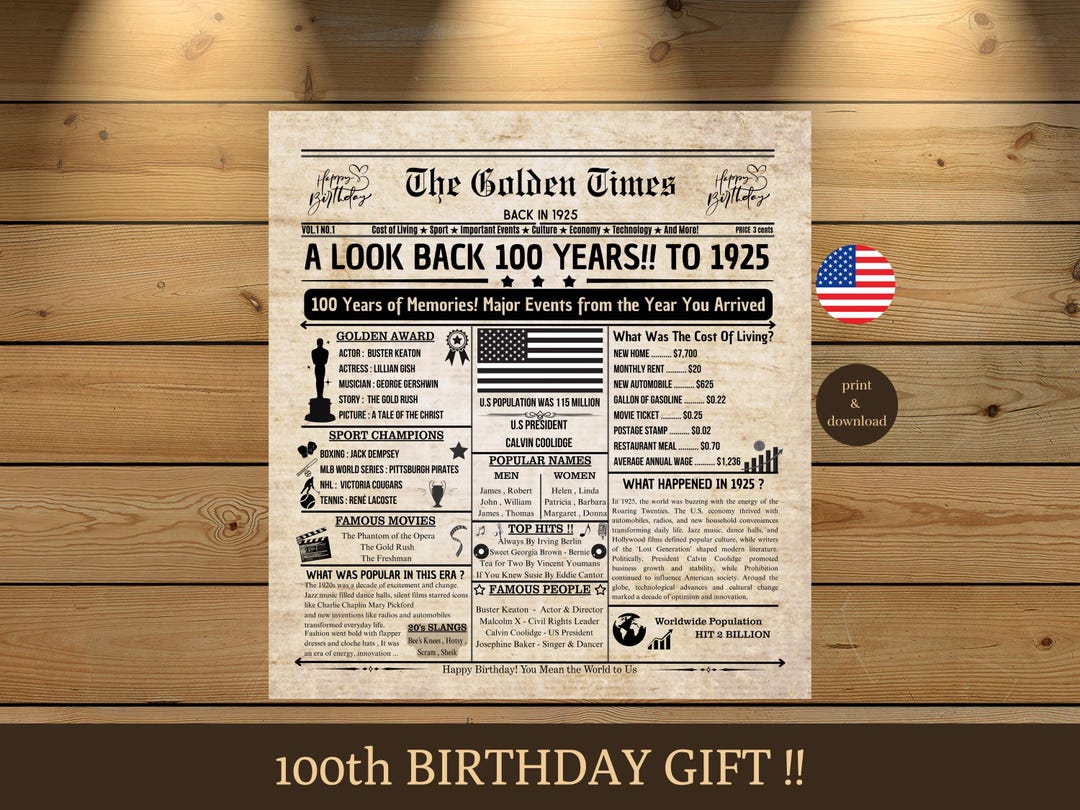 1925 Newspaper 100th Birthday Poster: Vintage US History (digital ...
