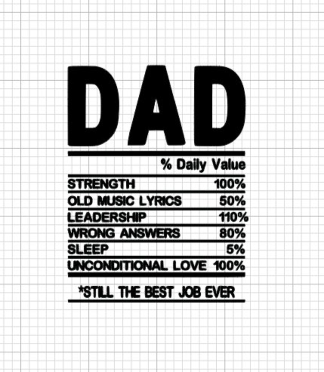 Nutritional Facts Dad Svg, Nutrition Fact Svg, Dad Life Svg, Grandpa ...