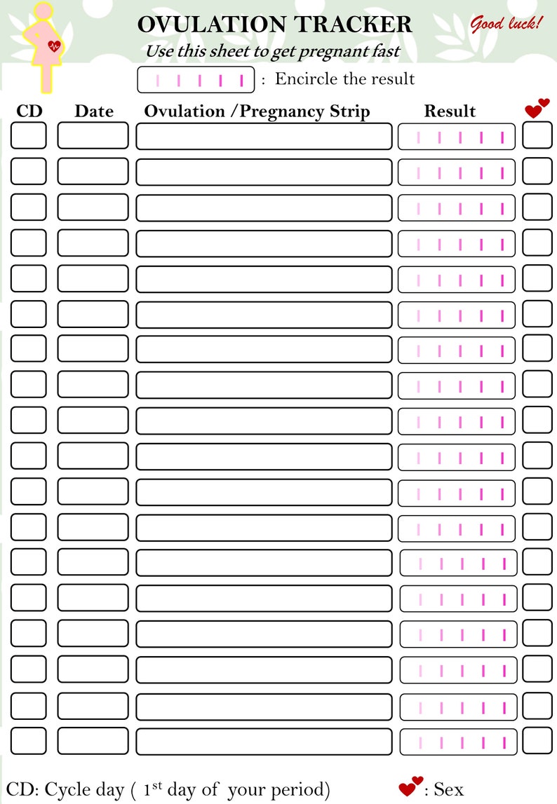Ovulation Tracker, Ovulation Test Chart, Fertility Tracker, Trying to ...