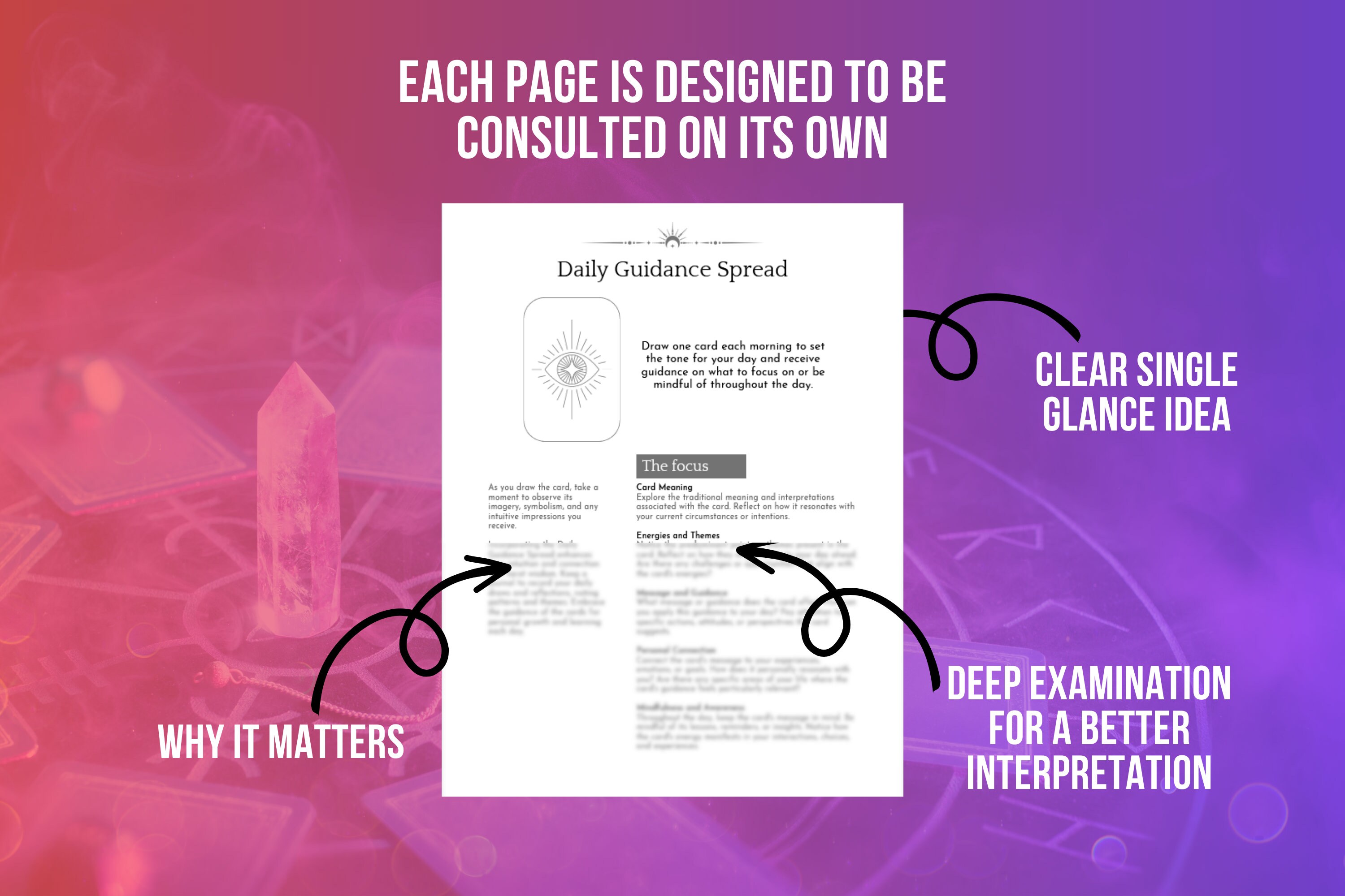 Printable Single-card Tarot Spreads for Intuitive Insights, Tarot ...