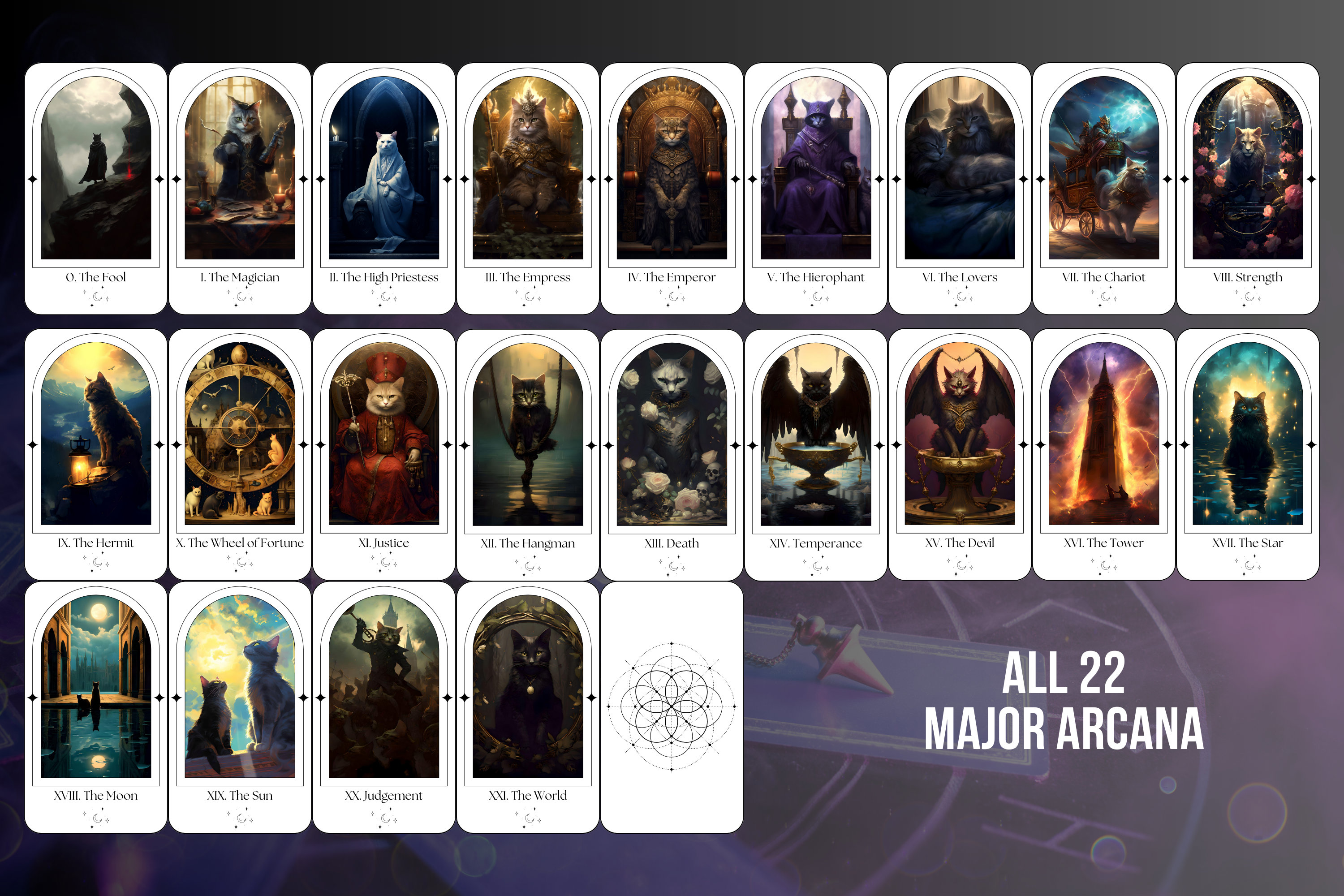 Gothic Cats Tarot Deck: Printable Major Arcana Set - Etsy