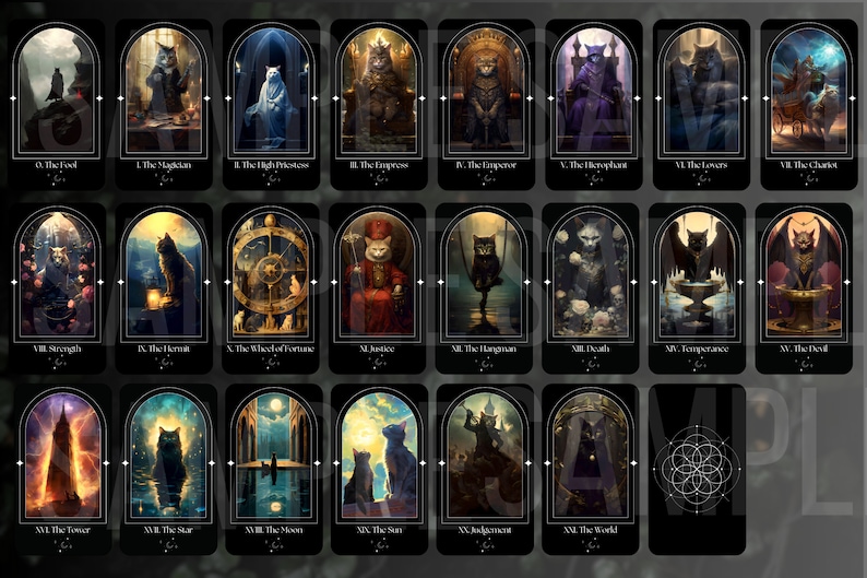 Gothic Cats Tarot Deck: Printable Major Arcana Set - Etsy