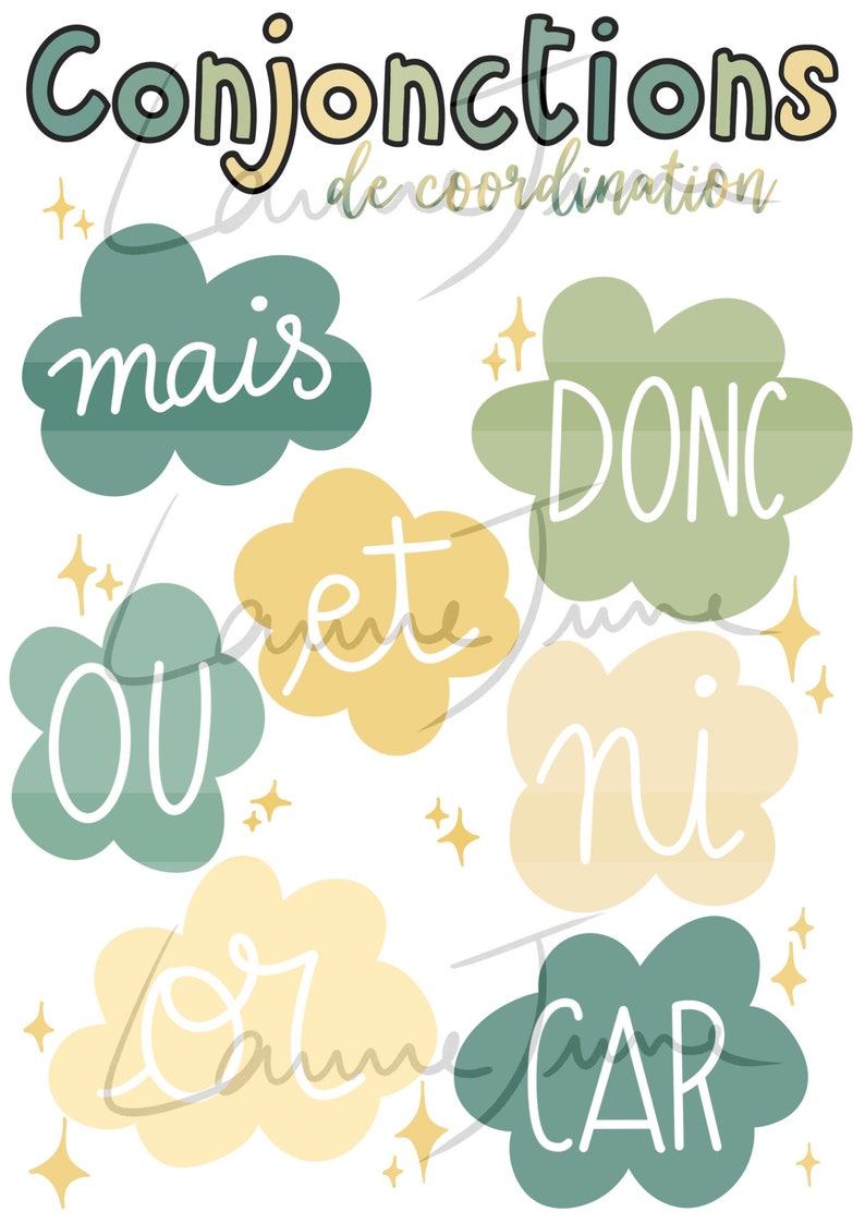 Coordinating Conjunctions, Class Display - Etsy