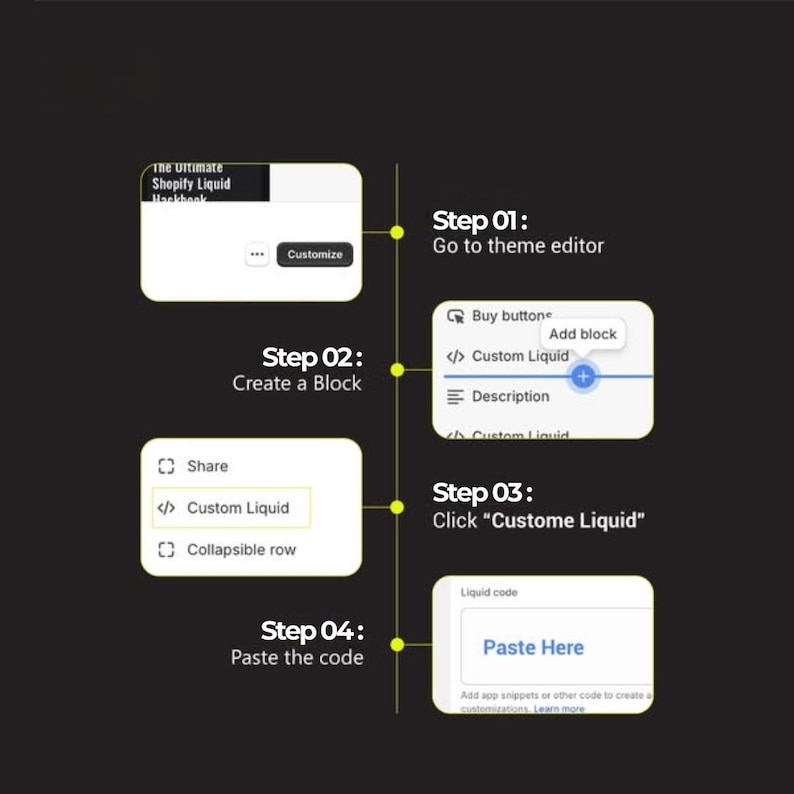 159+ Shopify Liquid Code Snippets: E-commerce Conversion Boost (PLR/MRR) - Etsy