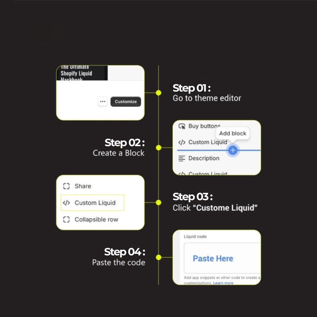 159+ Shopify Liquid Code Snippets: E-commerce Conversion Boost (PLR/MRR) - Etsy