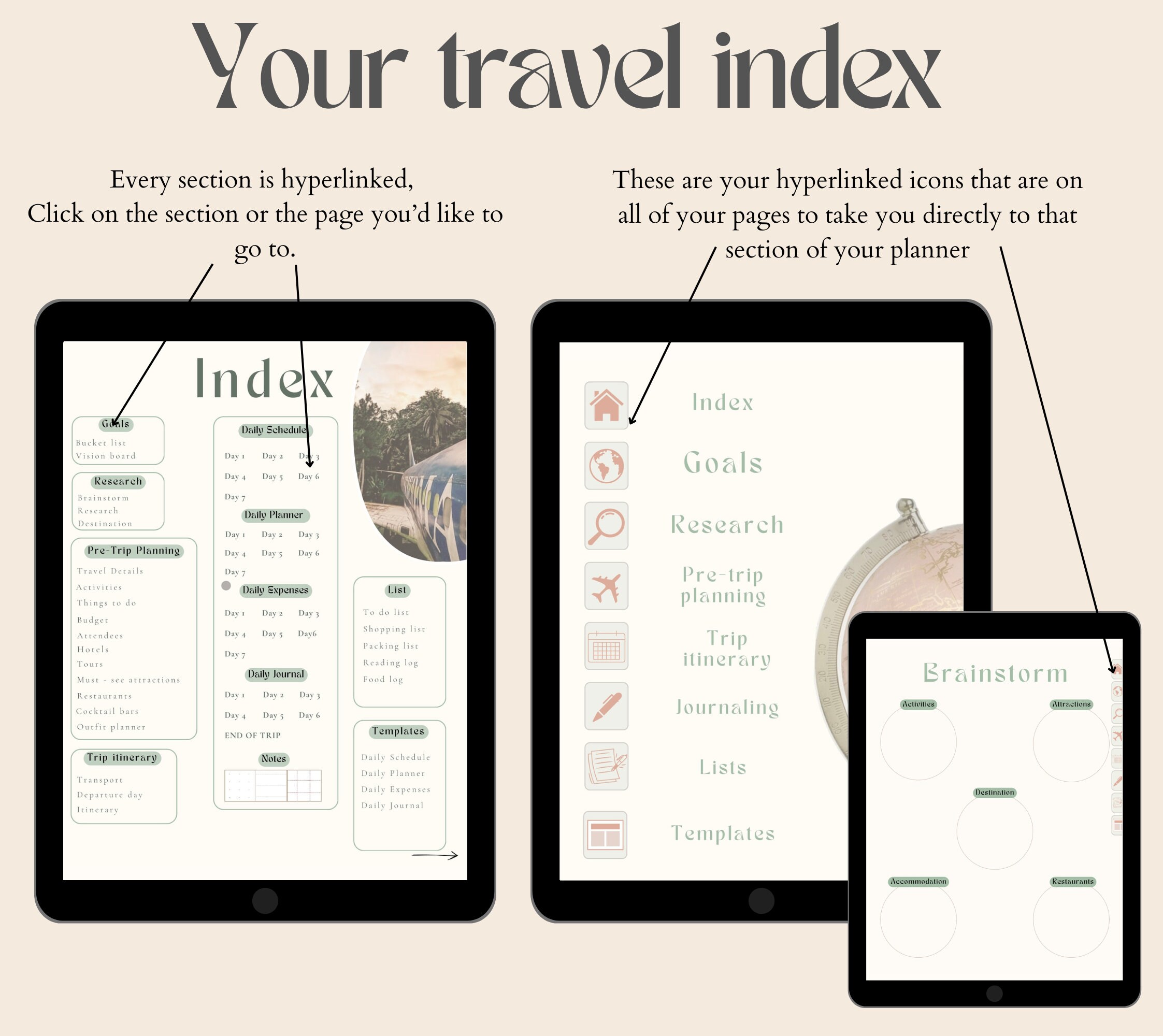Travel Itinerary Vision Board Digital Itinerary Trip Planner Expense ...