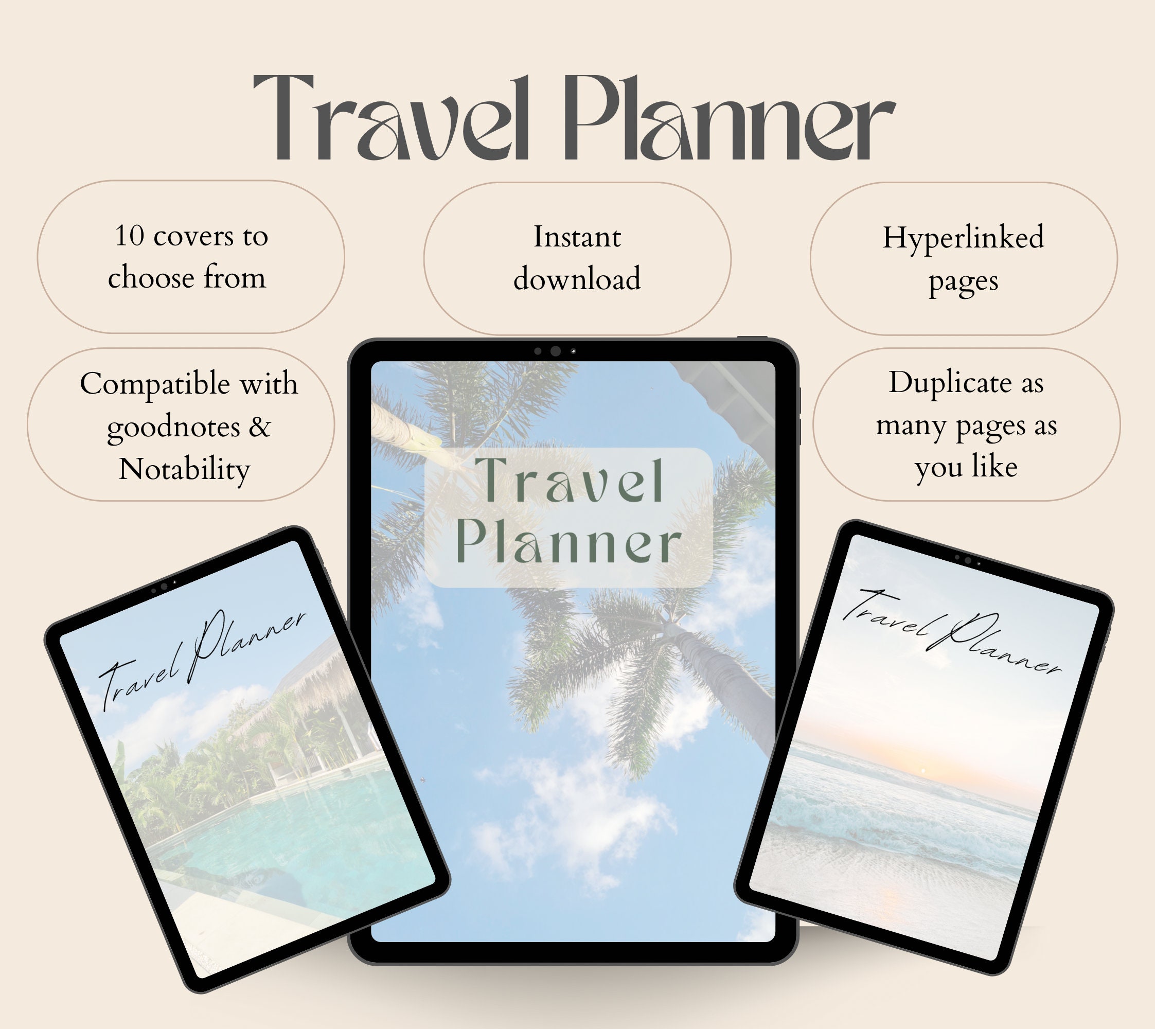 Travel Itinerary Vision Board Digital Itinerary Trip Planner Expense ...