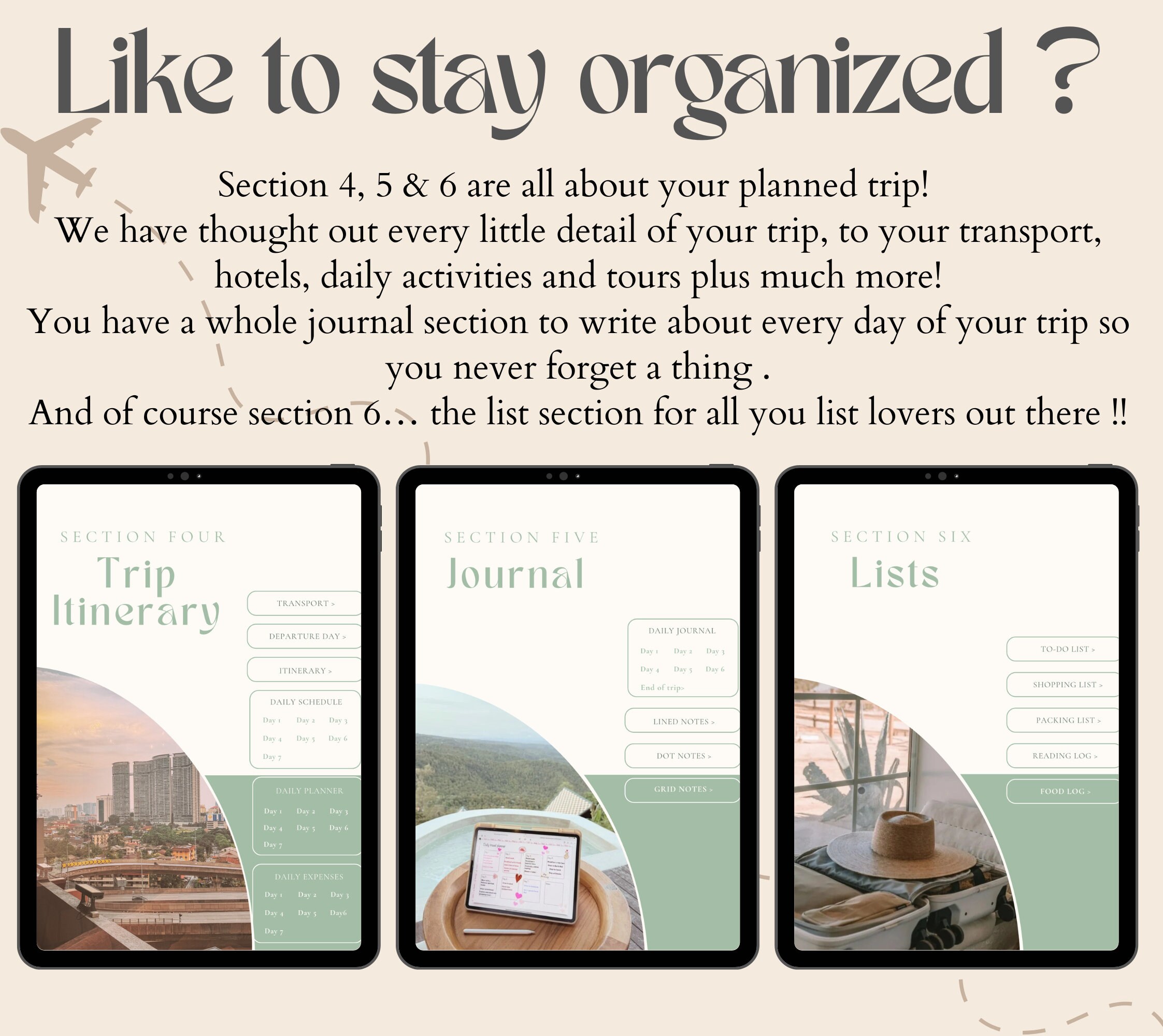 Travel Itinerary Vision Board Digital Itinerary Trip Planner Expense ...