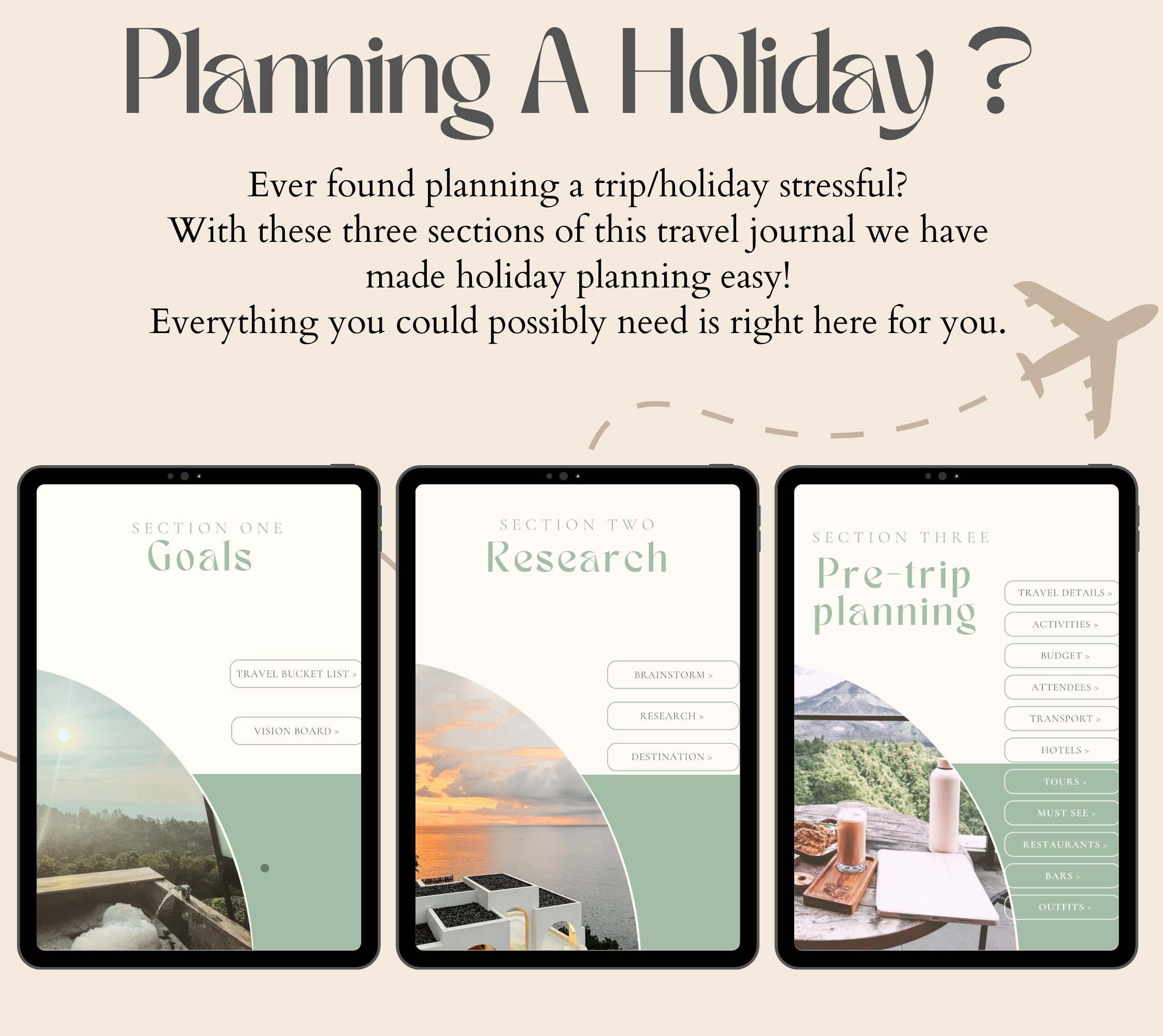 Travel Itinerary Vision Board Digital Itinerary Trip Planner Expense ...