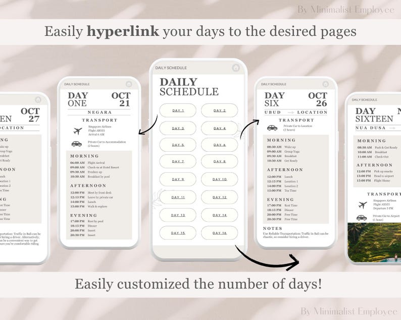 Italy Travel Itinerary Template: Customizable Group Trip Planner ...