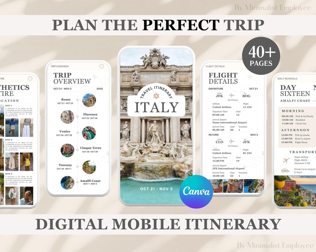 Italy Travel Itinerary Template: Customizable Group Trip Planner ...