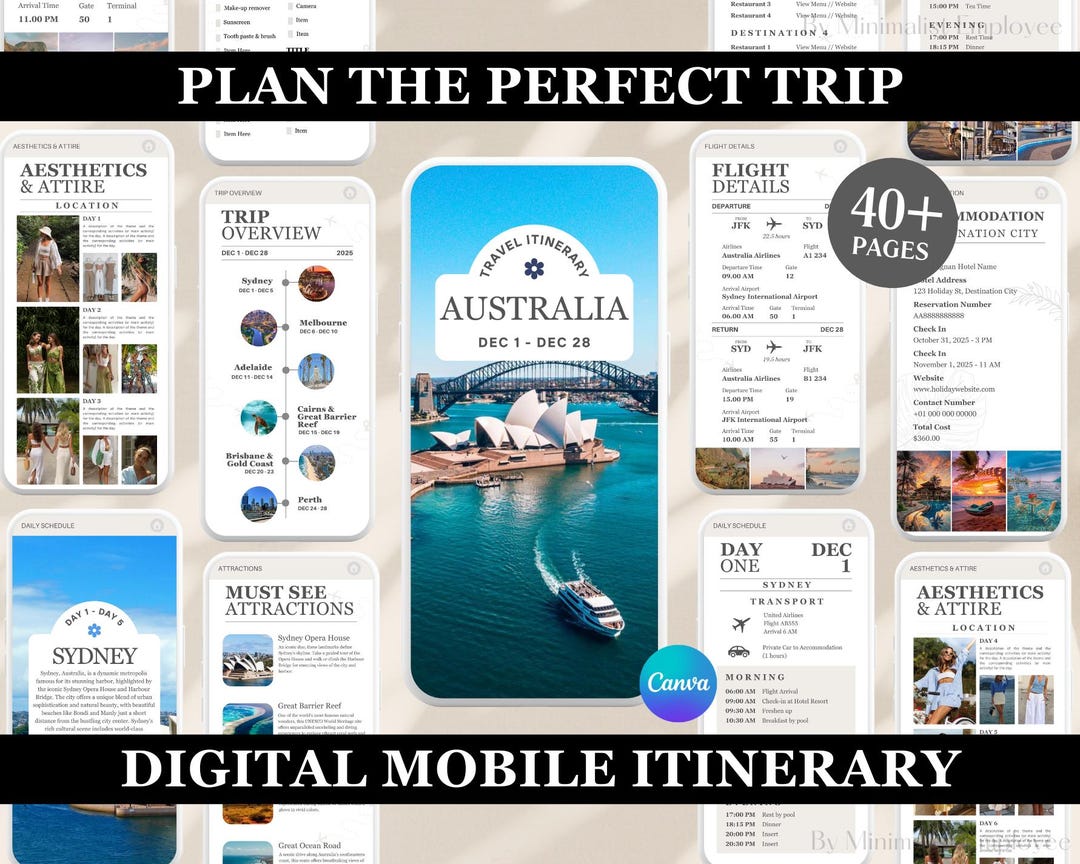 Travel Guides and Itineraries for Australia | Sydney Trip Planner and ...