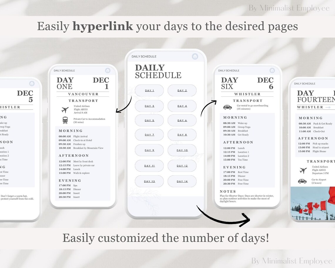 Digital Trip Planner: 40+ Page Travel Itinerary Template (canva ...