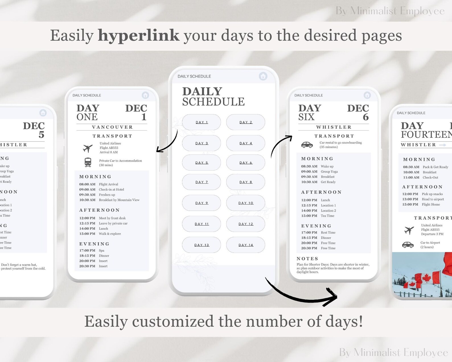 Digital Trip Planner: 40+ Page Travel Itinerary Template (canva ...
