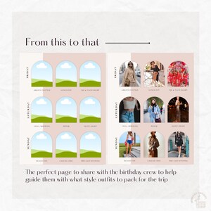 Birthday Weekend Planner: 30+ Page Itinerary, Outfit Planner (editable ...