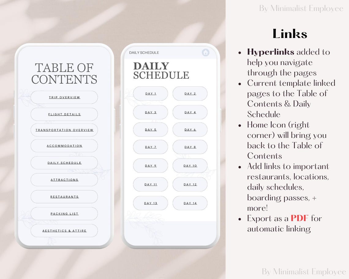 Digital Trip Planner: 40+ Page Travel Itinerary Template (canva ...